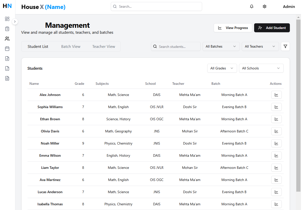 House - Make Management Easier